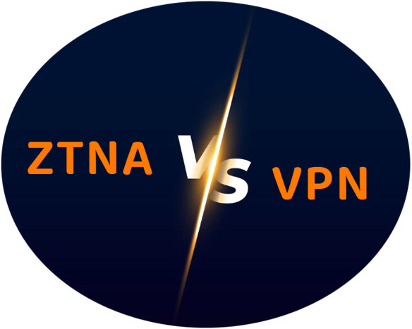 ZTNA vs. VPN
